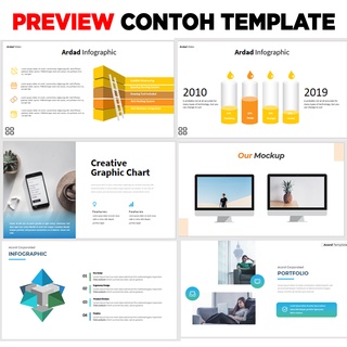 Jual [PROMO] 5.000+ Premium Template PPT Power Point Modern Kekinian ...