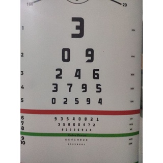 Jual Snellen Chart Angka Premium | Shopee Indonesia