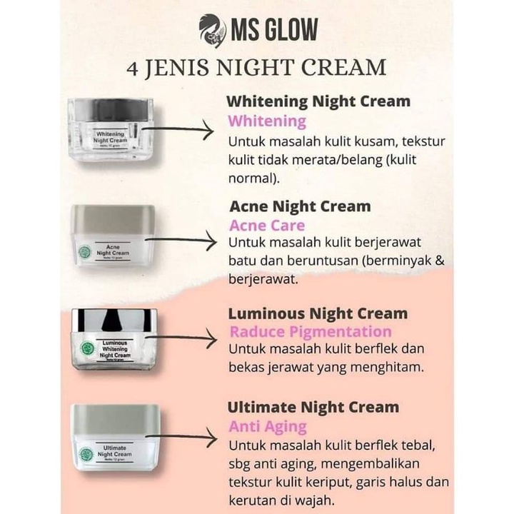 Jual Cream malam ms glow (whitening,acne,ultimate,luminous) | Shopee ...