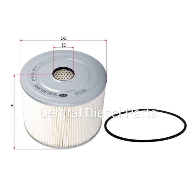 Harga Fw201 Terbaru Agustus 2022 |BigGo Indonesia