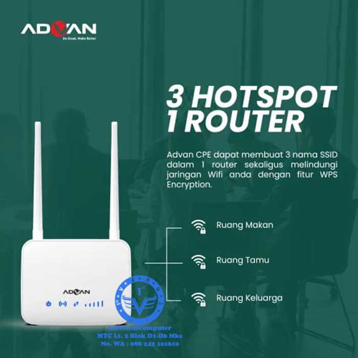 Jual MODEM ADVAN CPE20 / ROUTER ADVAN START CPE20 /ADVAN ORBIT CPE20 ...
