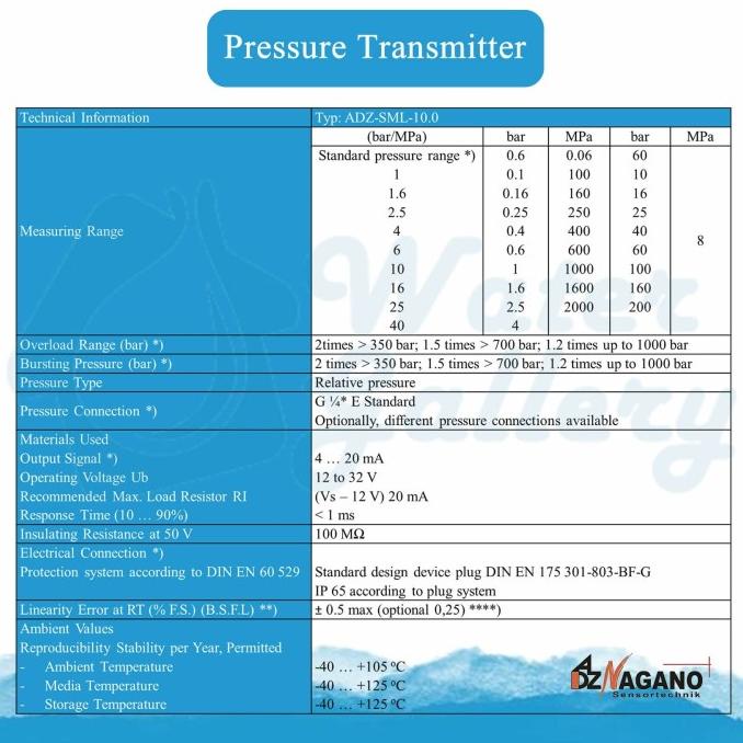 Jual Pressure Transmitter 600 Bar - Adz Nagano | Shopee Indonesia