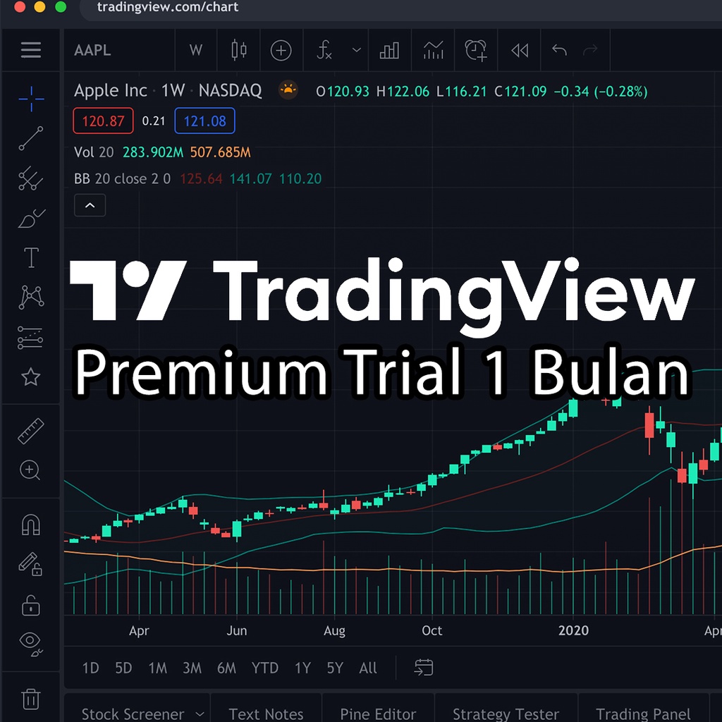 Jual Tradingview Premium Trial 1 Bulan | Shopee Indonesia