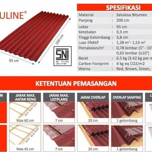 Jual Open Ds] Atap Onduline Bitumen Ukuran 200Cm X 95Cm | Shopee Indonesia
