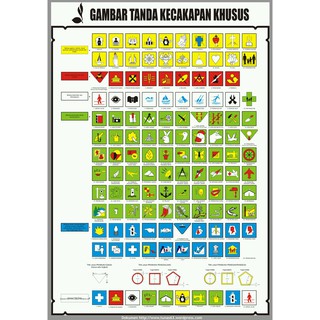 Bet Tanda Kecakapan Khusus TKK Wajib Pramuka Siaga | Shopee Indonesia