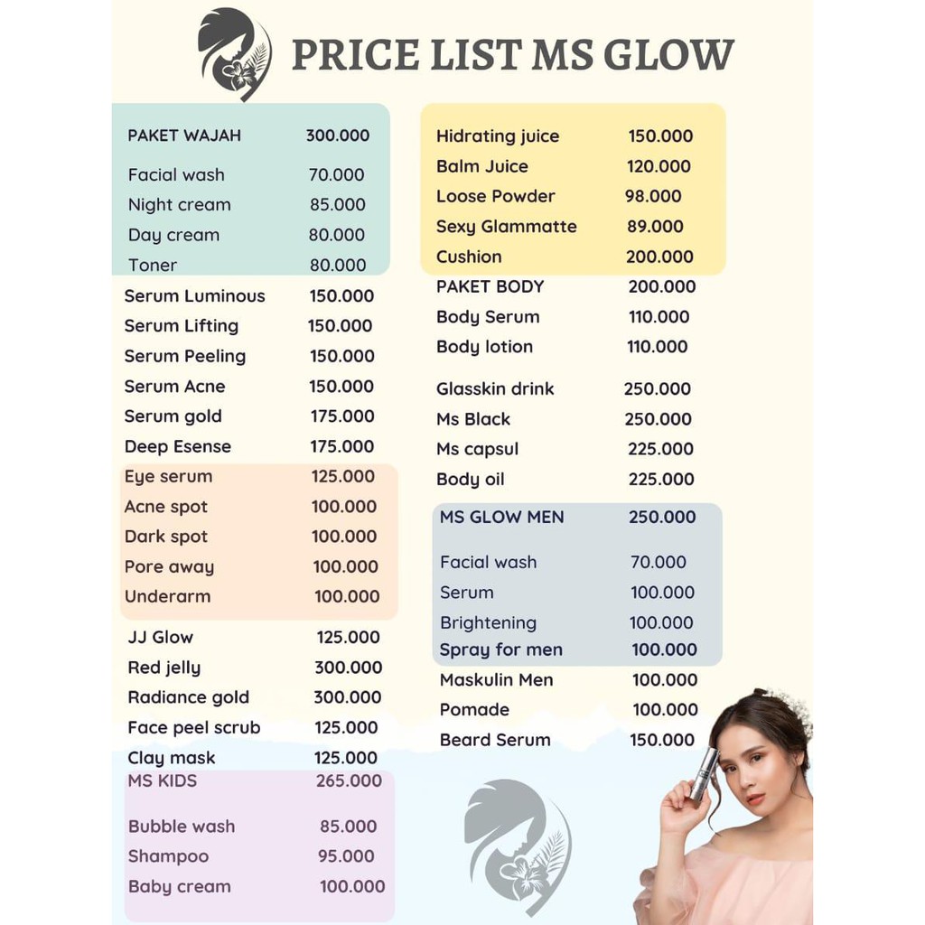 Jual Produk MS Glow Lengkap Paket Wajah Indonesia|Shopee Indonesia