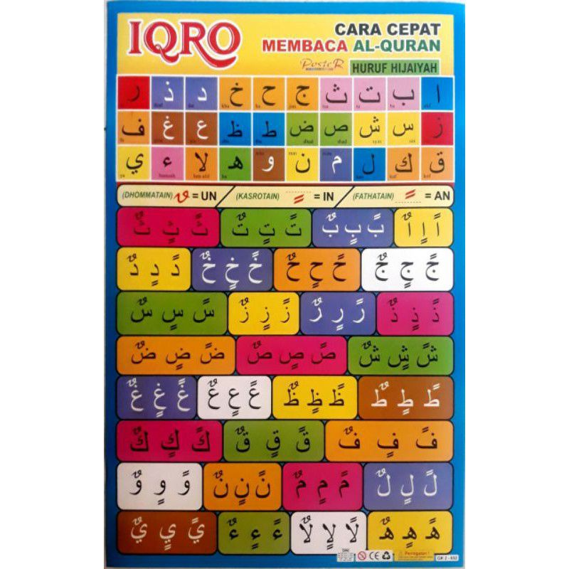 Jual POSTER EDUKASI ANAK IQRO CARA CEPAT MEMBACA AL QURAN HURUF ...