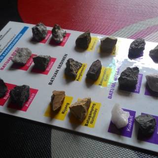 Jual Komparator Batuan Beku Sedimen Metamorf Indonesia|Shopee Indonesia