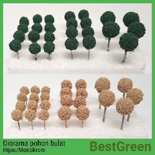 Jual MINIATUR POHON MAKET BULAT Indonesia|Shopee Indonesia