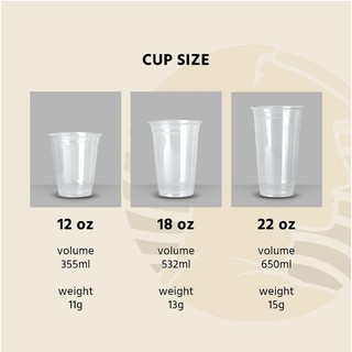 Jual GELAS ANTI TUMPAH POLIPACK PLASTIC CUP ukuran 12 oz 360 ml untuk ...