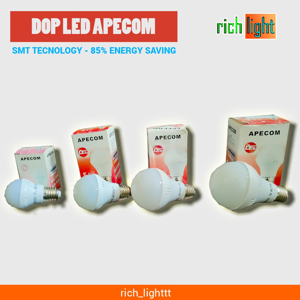 Jual LAMPU DOP LED ( HEMAT LISTRIK ) Indonesia|Shopee Indonesia