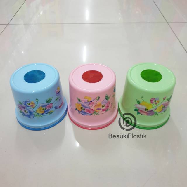 Jual Tempat Tissue Roll Box / Tempat Rol Tisue / Tempat Tissue Tisue ...