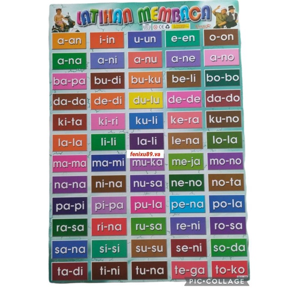 Jual Poster Membaca | Shopee Indonesia