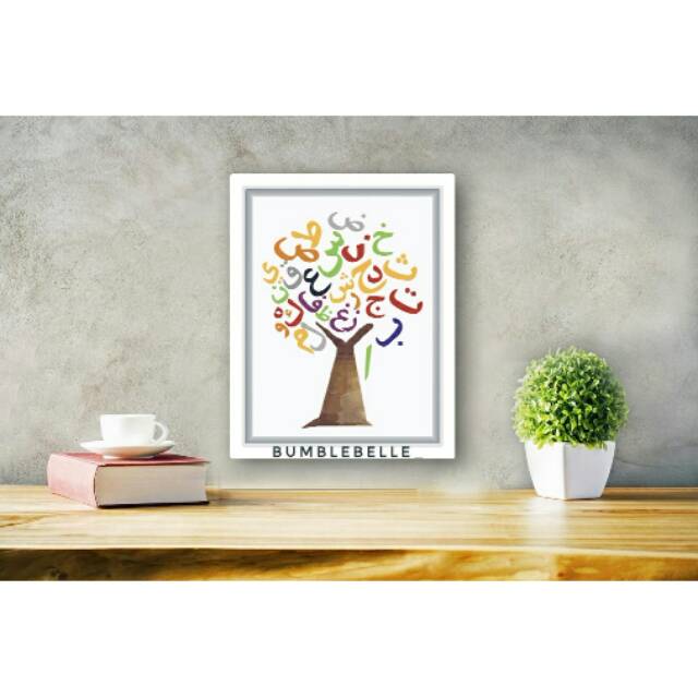 Jual POSTER DAN FRAME PUTIH | Shopee Indonesia