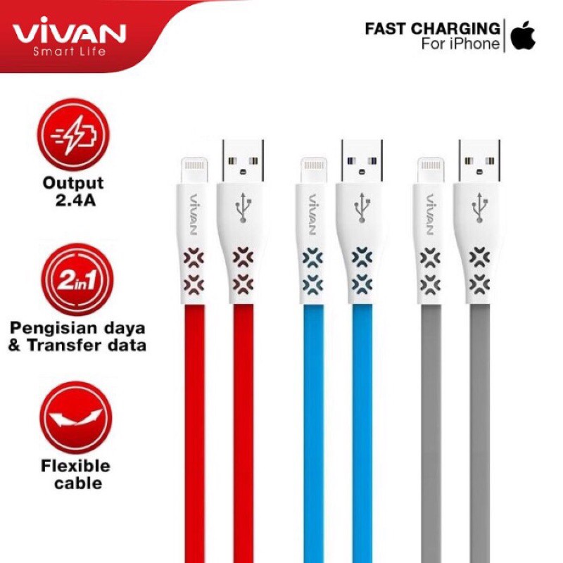 Jual VIVAN Kabel Data CTL100 Cable Data 2.4A 1M Fast Charging Lighting ...