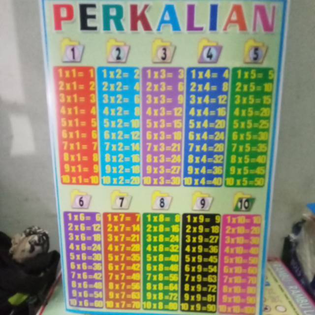 Poster belajar perkalian | Shopee Indonesia