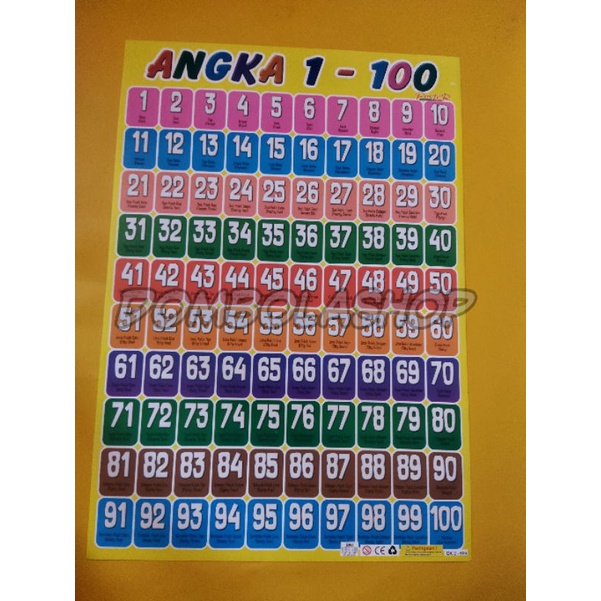 Jual Poster angka 1 sampai 100 untuk belajar anak mengenal angka ...