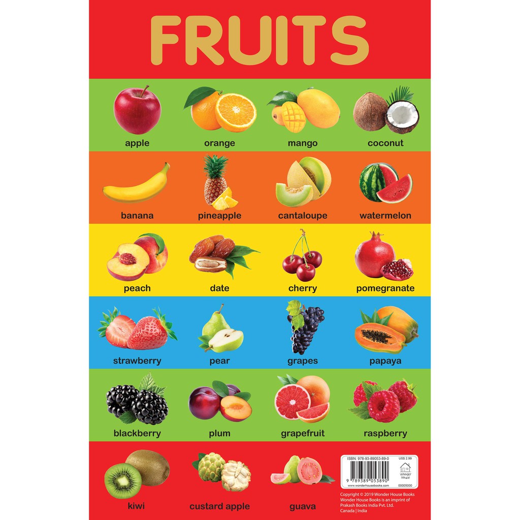 Jual Fruits Chart - Early Learning Educational Chart For Kids Indonesia ...