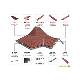 Jual APRON FLASHING ONDULINE PENUTUP NOK SAMBUNGAN ATAP KE DINDING ...