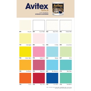 Jual Cat Tembok Interior dan Exterior Avitex Gold 25 kg Mesin tinting ...