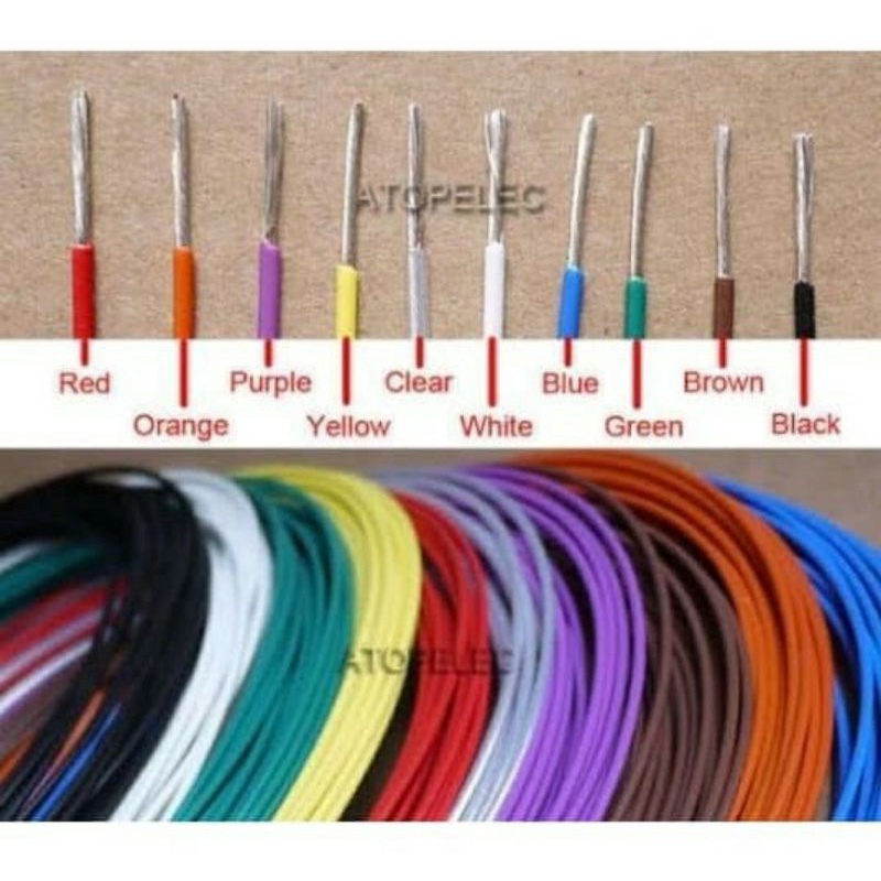 Jual Kabel AWG 20 serabut putih /m | Shopee Indonesia