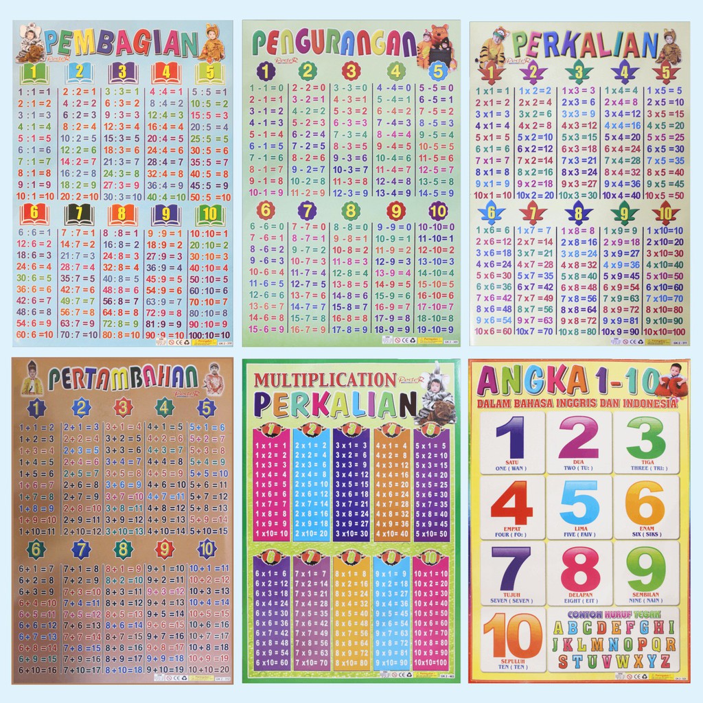 Jual Poster Edukasi Anak Mainan Edukasi Anak lembaran pembagian ...