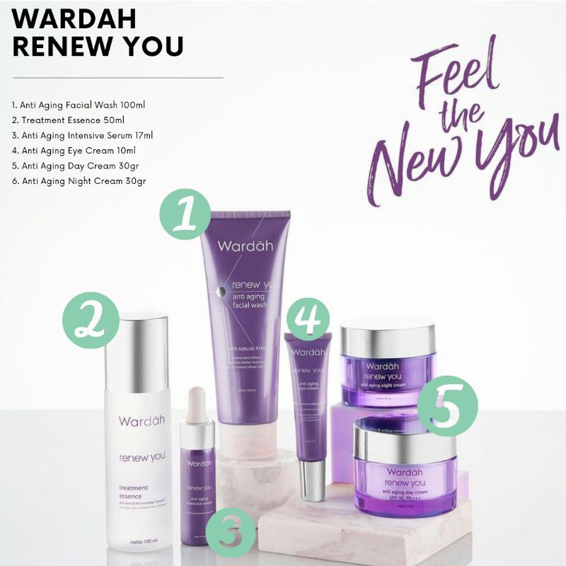 Jual Paket Skin Care Wardah Renew You Anti Aging | Shopee Indonesia
