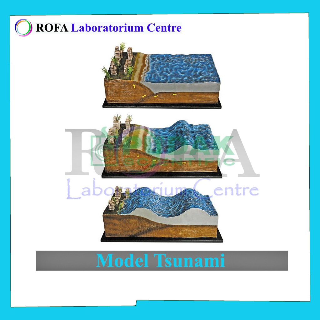 Jual Model Tsunami / Model Gelombang Air Besar / Gelombang Pasang ...