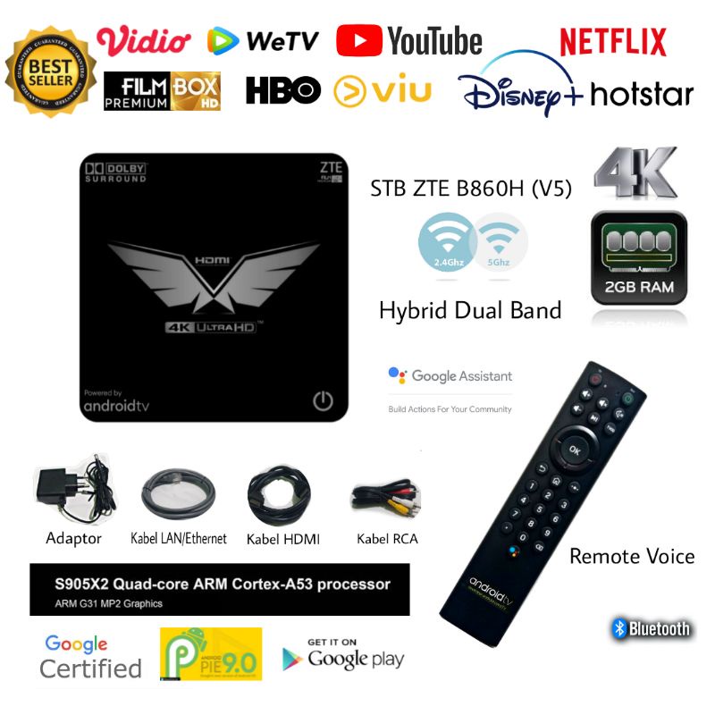Jual ANDROID TV BOX V5 ( ZTE B860H ) SIAP PAKAI TERLARIS!! ( OPEN ALL CHANNEL TV ) Indonesia ...