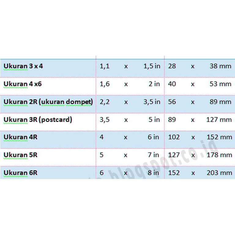 Jual panduan ukuran Dompet 4 | Shopee Indonesia