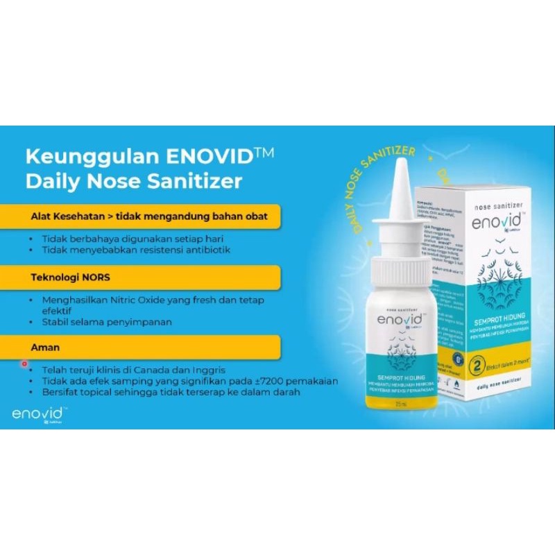 Jual ENOVID Spray Anti Covid Original Madein Canada. | Shopee Indonesia
