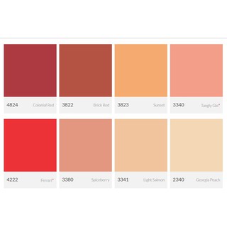 Jual Cat Tembok - Cat Eksterior - Extera 2 Liter - Premio Sanlex ...