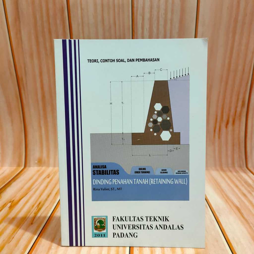 Buku Teori, Contoh Soal, dan Pembahasan, Analisa Stabilitas Dinding ...