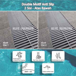 Jual Grill Grating BLUE DIAMOND Tutup Penutup Got Selokan Air Lebar 30 ...