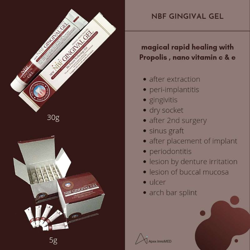 Jual NBF Gingival Gel 5g (20's) | Shopee Indonesia