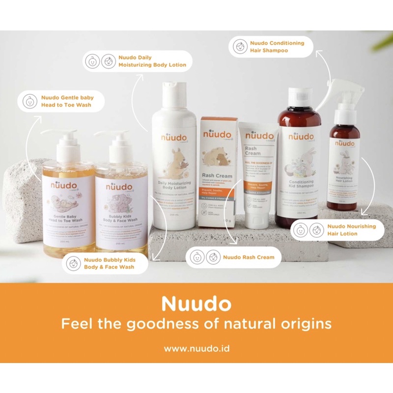 Jual NUUDO by Pureco Gentle Baby Head to Toe Wash / Bubbly Kids Body ...