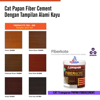 Jual Propan Fiberkote Cat Fiber Semen 889 Walnut Brown | Shopee Indonesia
