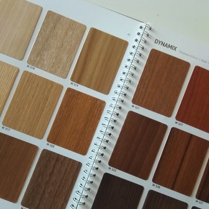 Jual Terlaris Paket 3 Katalog - Eco Hpl - Taco Edging - Taco Sheet ...