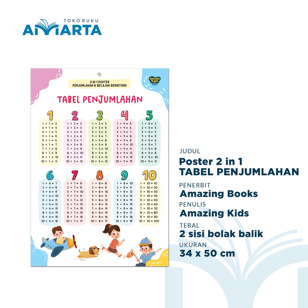 Jual Poster Edukasi Anak Berhitung Penjumlahan (2 in 1 poster) | Shopee ...