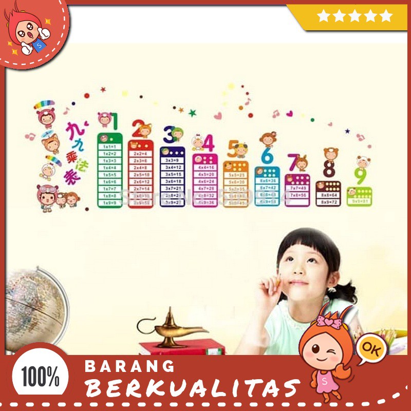 Harga Wall Sticker Anak Edukasi Terbaru Oktober 2022 |BigGo Indonesia