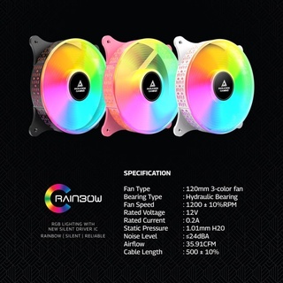 Jual Fan Case PARADOX HYPERSONIC RAINBOW RGB 12CM Fan Casing Gaming ...