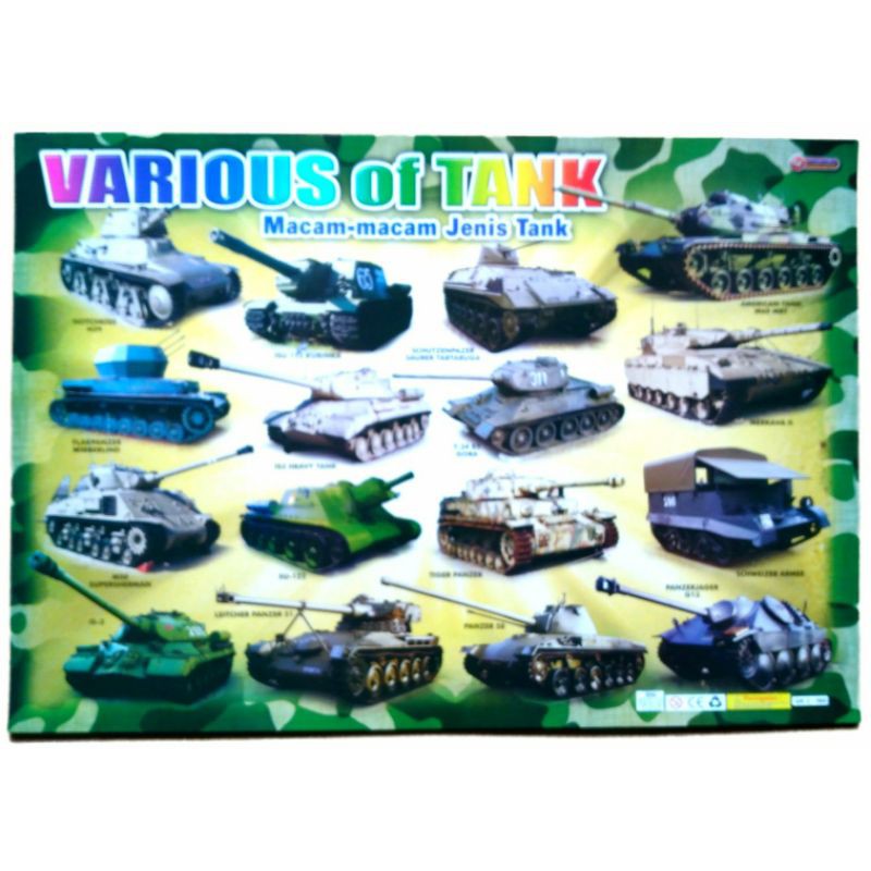 Jual Poster Belajar Mengenal Macam Macam Jenis Tank | Shopee Indonesia
