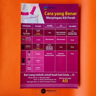 Jual Poster Cara Menyimpan ASI, Poster ASI Eksklusif, Poster ASI Perah ...
