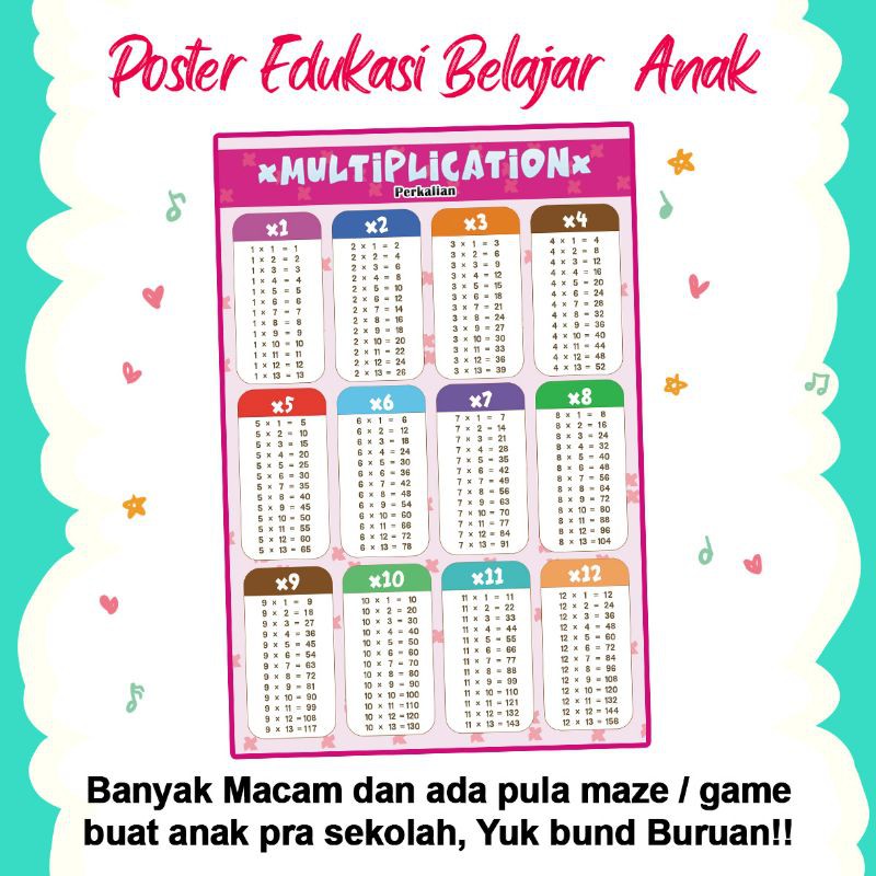 Jual Poster Edukasi Anak - Penjumlahan Pengurangan Perkalian Pembagian ...