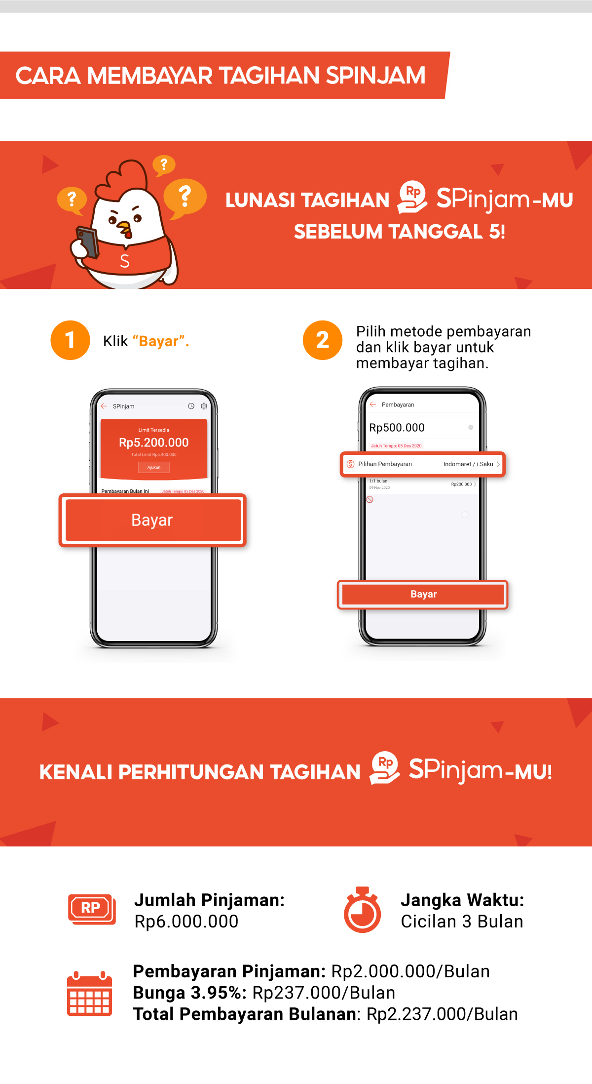 Pinjaman Online Resmi, Cicilan S/D 12 Bulan | SPinjam