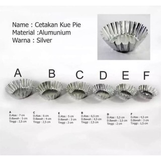 Jual 20 Pcs Cetakan Kue Pie Mini Berbagai Ukuran (cetakan sus mini ...