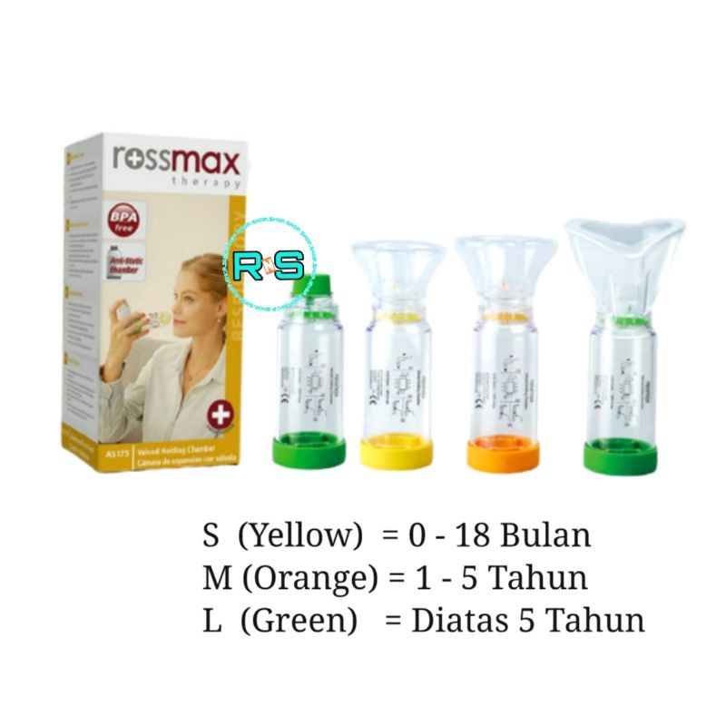 Jual Rossmax Aerochamber AS 175 Aerospacer Valved Holding Chamber S M L ...