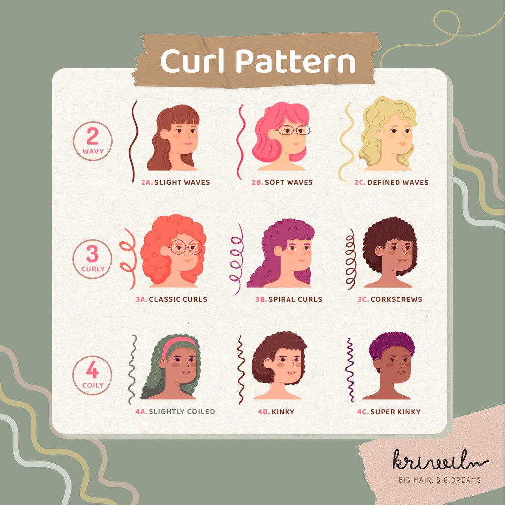 Toko Online Kriwil Official Shop | Shopee Indonesia