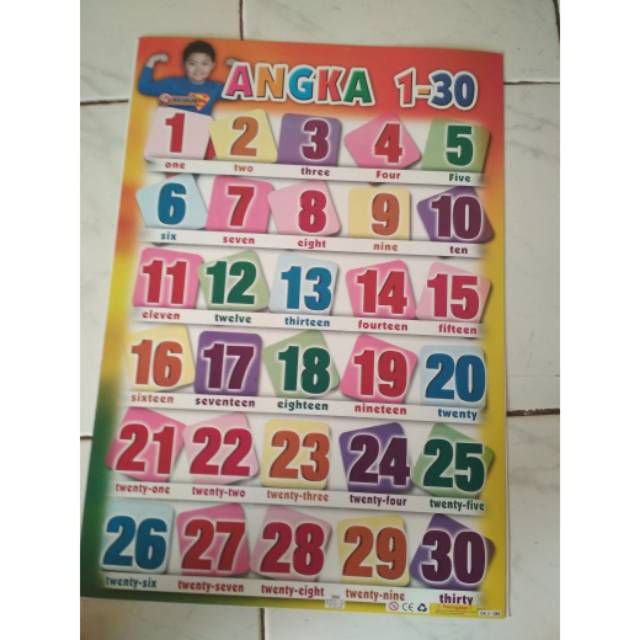 Jual Poster Angka Indonesia|Shopee Indonesia