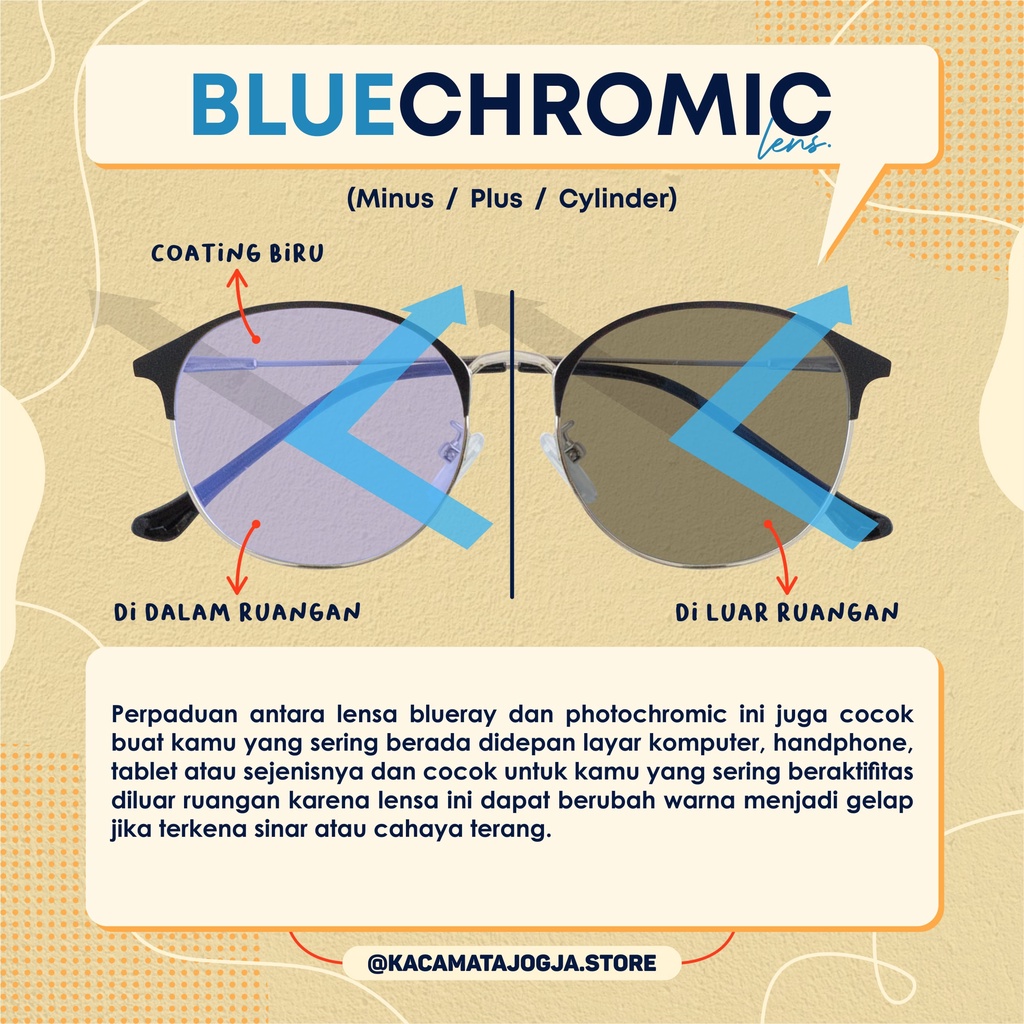 Jual LENSA BLUECHROMIC NETRAL MINUS KACAMATA JOGJA Indonesia|Shopee ...